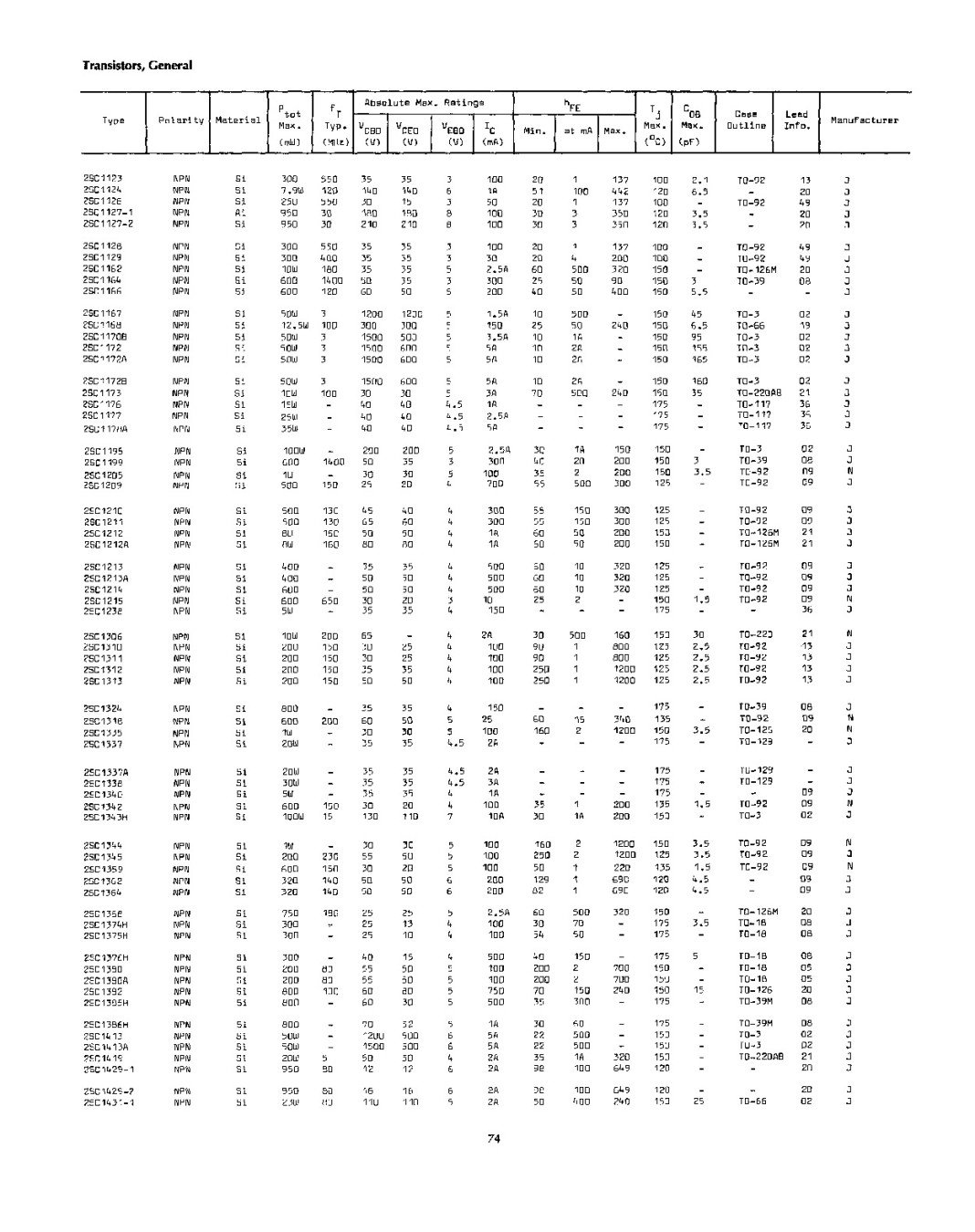Транзистор 2SC1312 TO-92 - КСП Електроникс