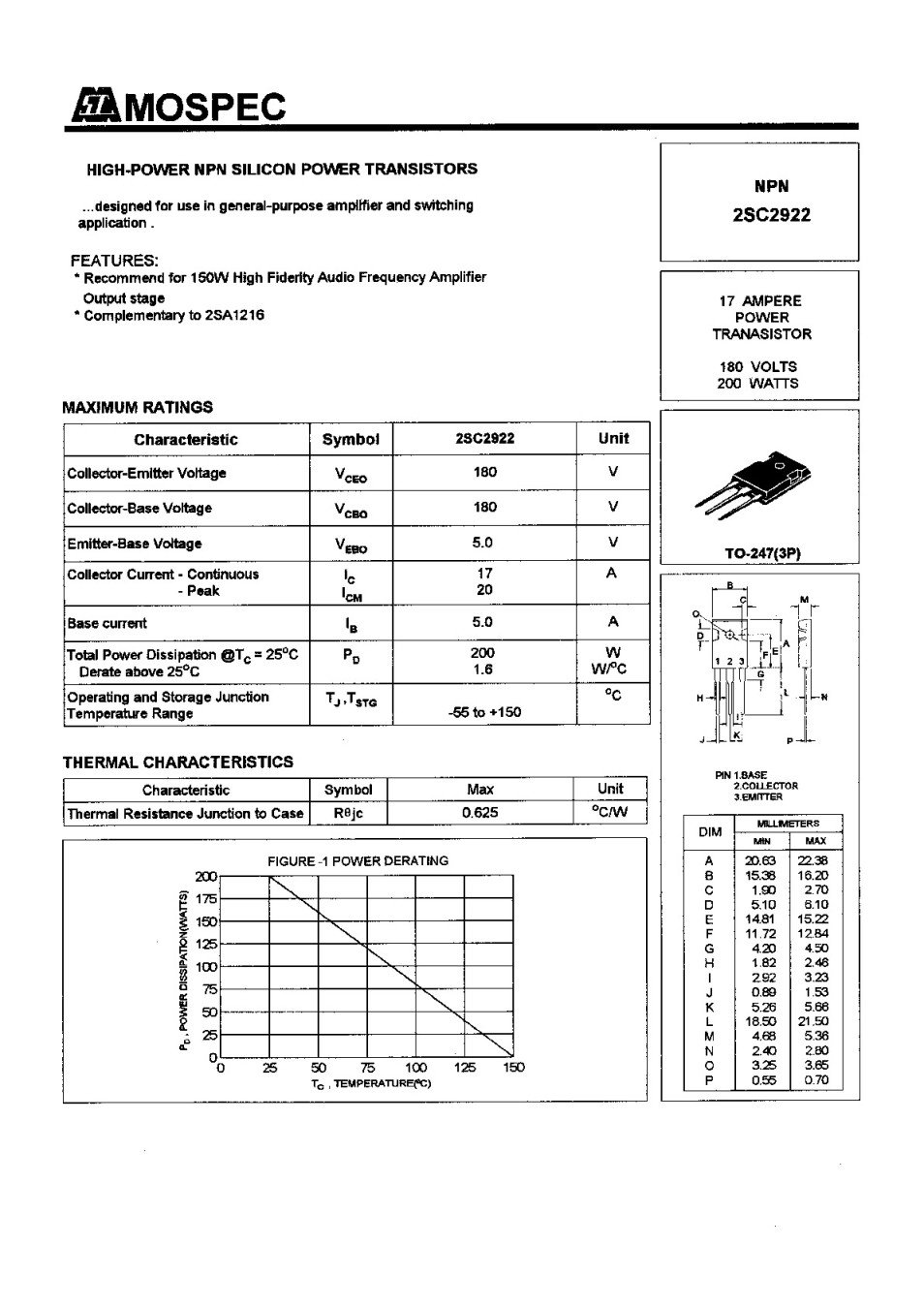 Транзистор 2SC2922 - КСП Електроникс