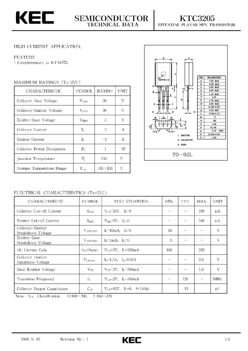 Транзистор 2SC3205 - КСП Електроникс