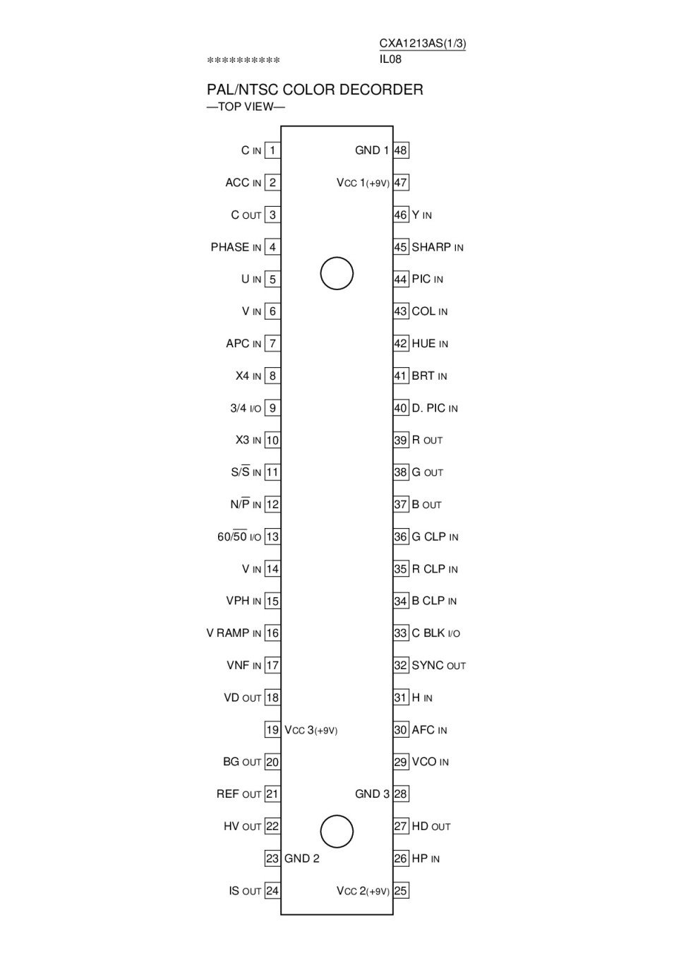 Интегрална схема CXA1213BS - КСП Електроникс