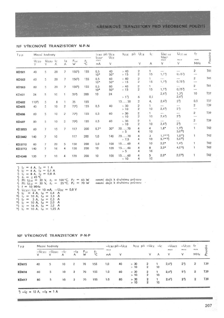 Транзистор KD602 - КСП Електроникс