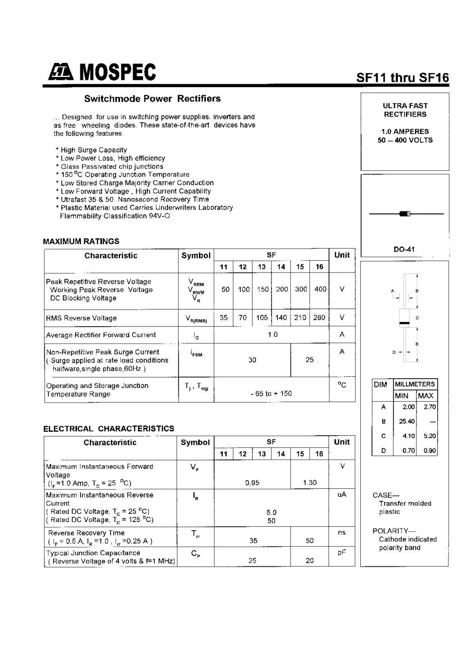 Диод SF16 - КСП Електроникс