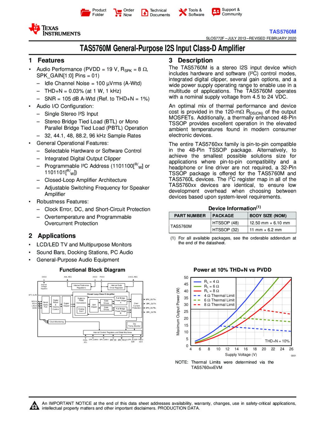 Интегр.схема TAS5760MDAPR HTSSOP-32 - КСП Електроникс