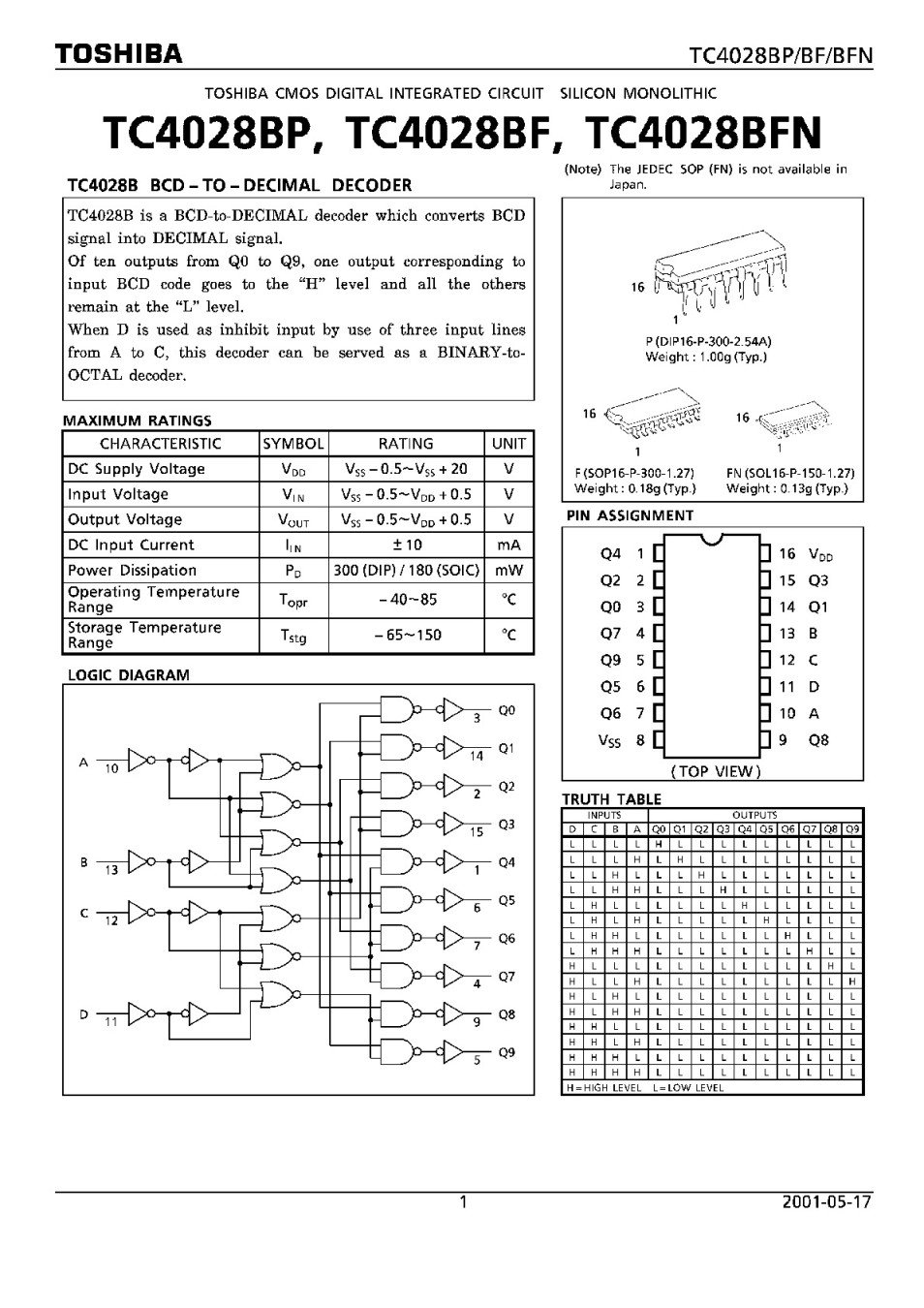 Интегрална схема HCF4028BE;cd4028bcn - КСП Електроникс