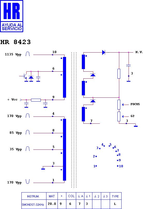 ТХО за телевизор 154-382G - КСП Електроникс