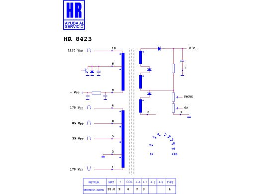 ТХО за телевизор 154-382G - КСП Електроникс